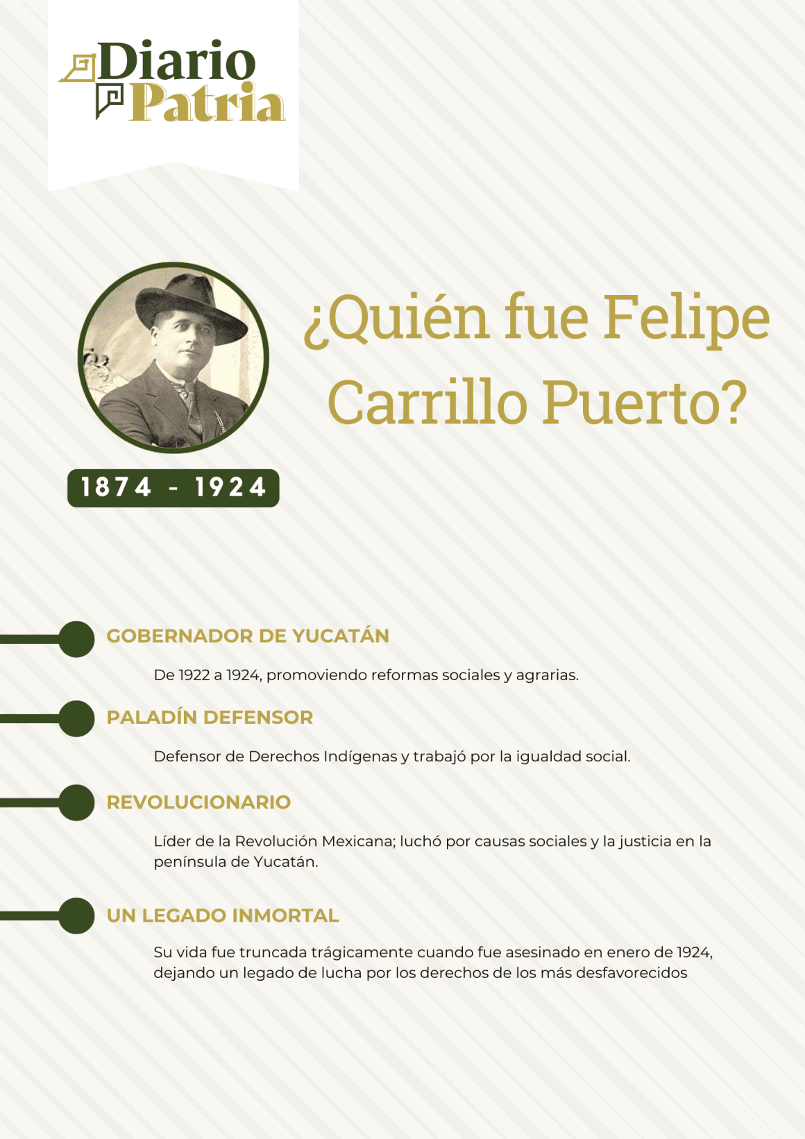 Recordando A Felipe Carrillo Puerto: Pionero Del Socialismo En Yucatán - Diario Patria